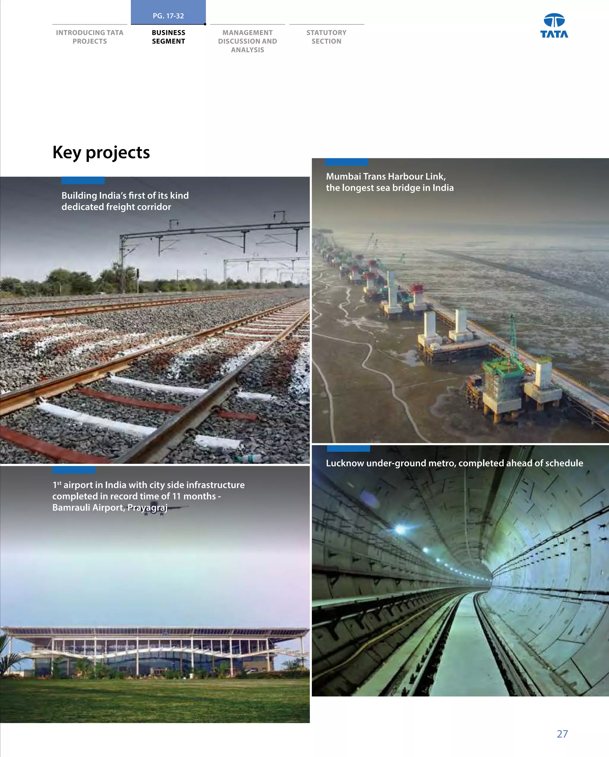 Tata Projects Ltd. | 42nd annual report 2020-21 | PDF | Construction ...