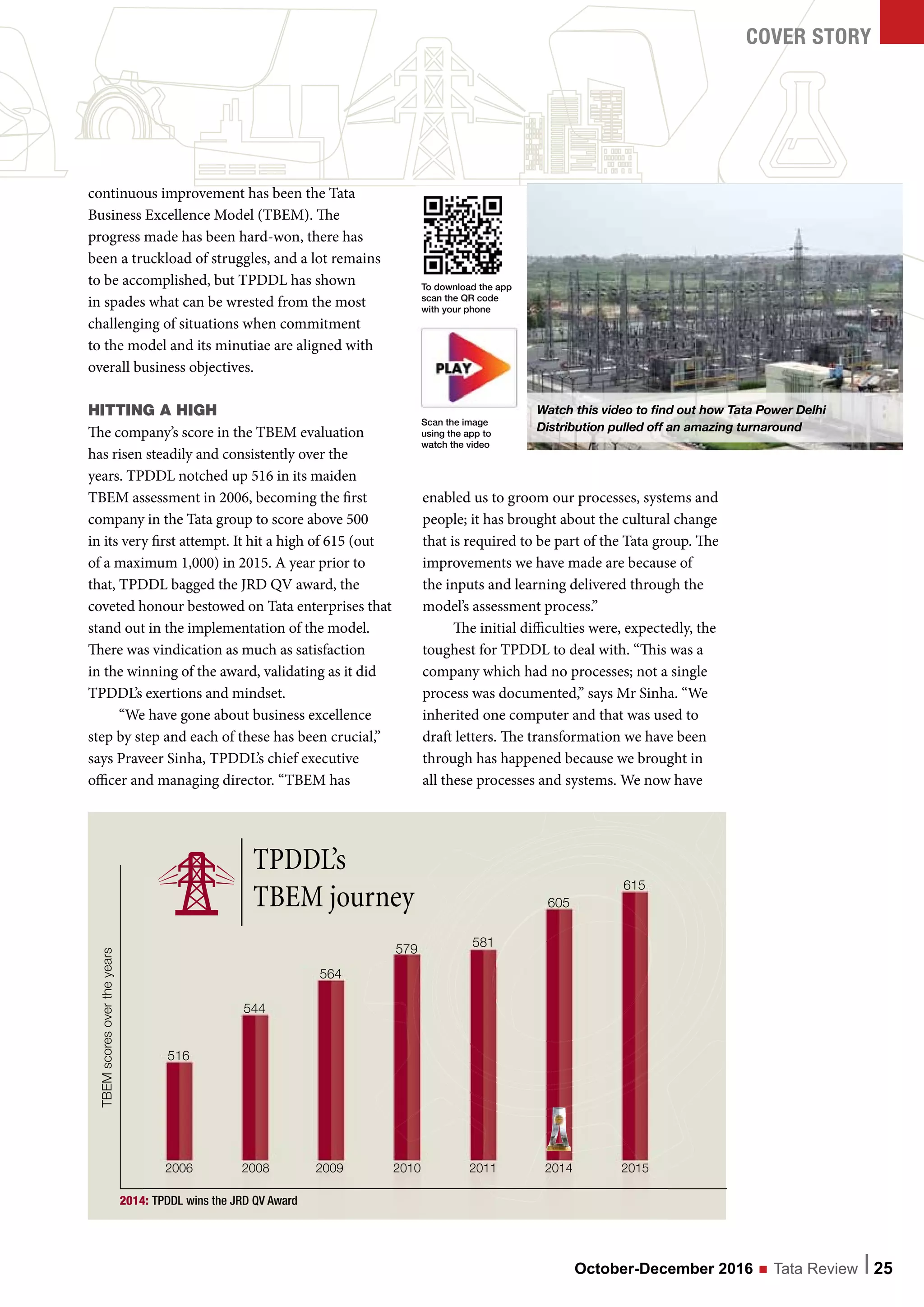 TATA Power Delhi Distribution - The Forever Voyage | PDF