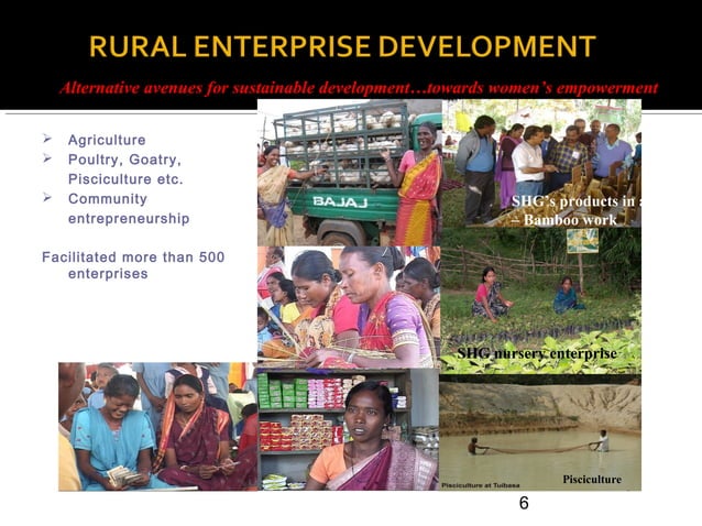 Tata steel-CSR | PPT