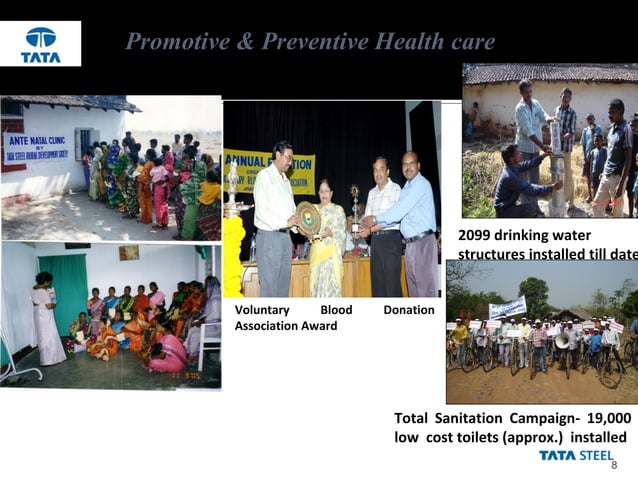 Tata steel-CSR | PPT