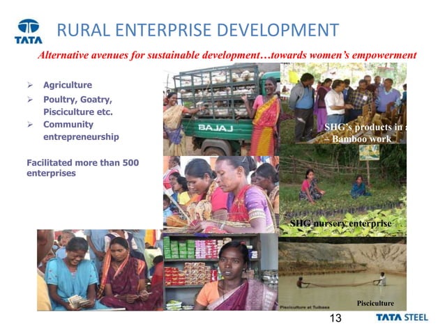 TATA Corporate Social Responsibility - A Century of Trust | PPT ...