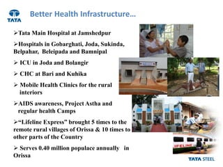 TATA Corporate Social Responsibility - A Century of Trust | PPT