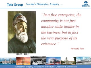 TATA Corporate Social Responsibility - A Century of Trust | PPT