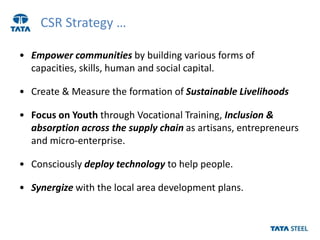TATA Corporate Social Responsibility - A Century of Trust | PPT
