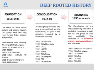 The TATA Group & Ratan Tata | PPTX