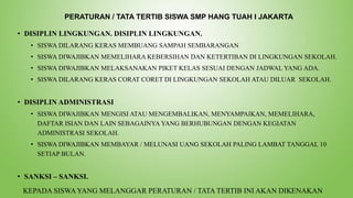 TATA TERTIB SISWA.pptx