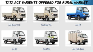 Tata ace | PPTX
