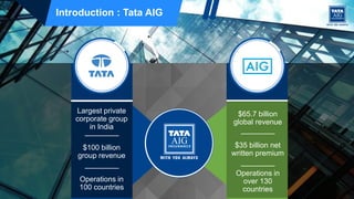 Tata Aig Introductionbbbbbbbbbbbbbbb.pptx