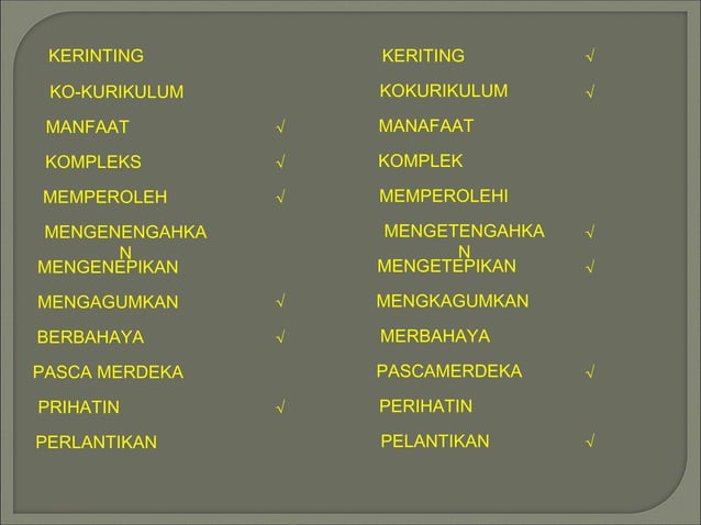 Kesalahan umum dalam Bahasa Melayu | PPT