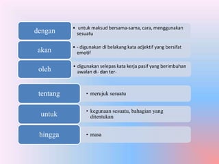 Tatabahasa 2 | PPTX