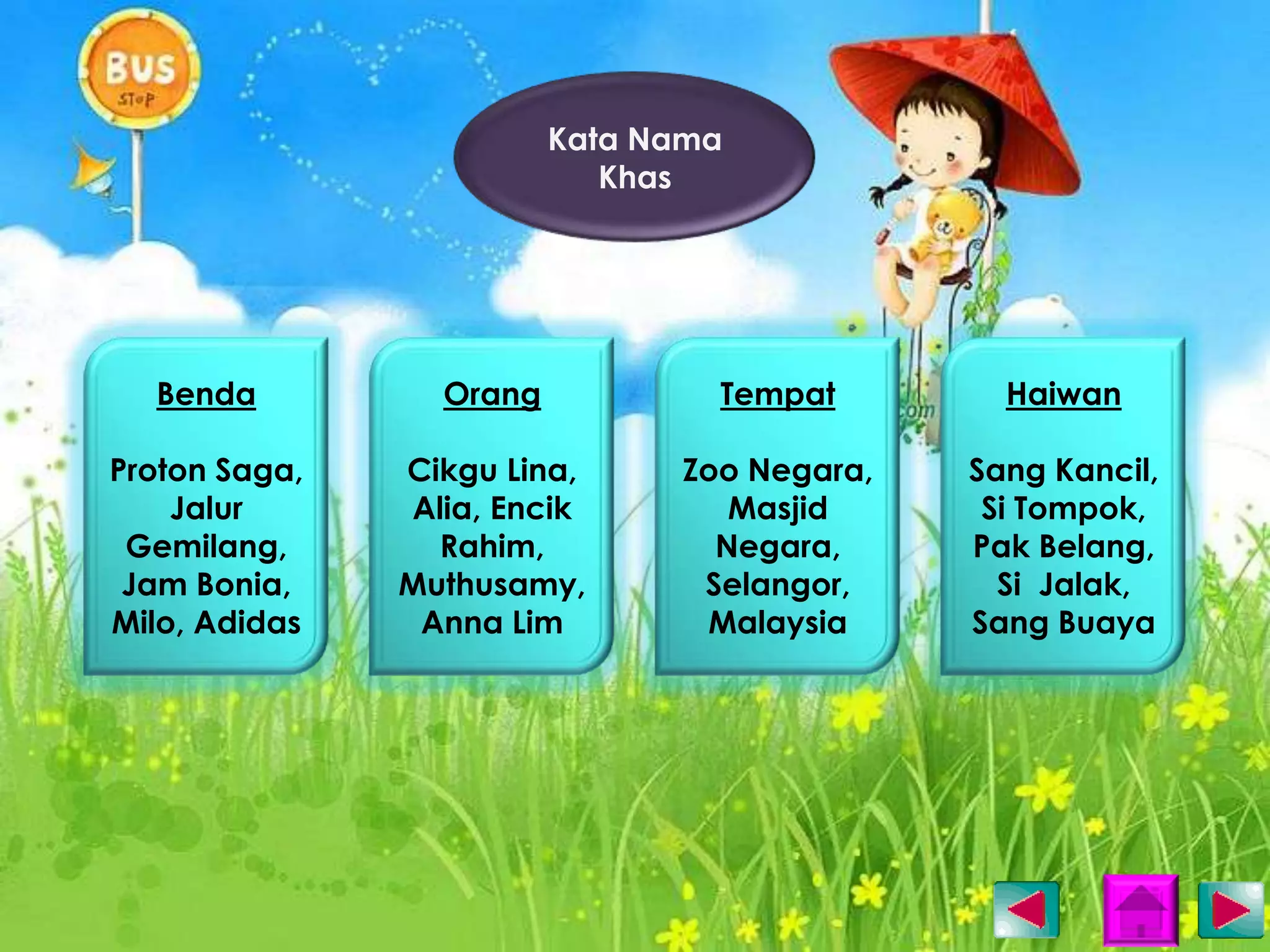 Tatabahasa sekolah rendah | PPTX