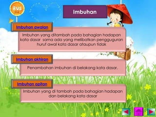 Tatabahasa sekolah rendah | PPTX
