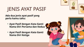 ASPEK TATABAHASA AYAT AKTIF & AYAT PASIF BAHASA MELAYU TAHUN 6 SJKT | PPTX