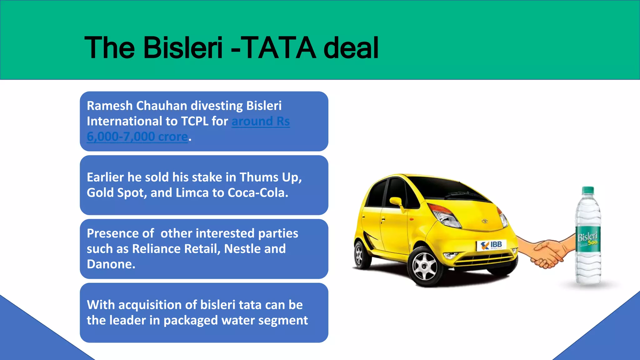 TATA BISLERI PPT [Autosaved].pptx