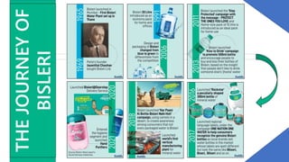 TATA BISLERI PPT [Autosaved].pptx