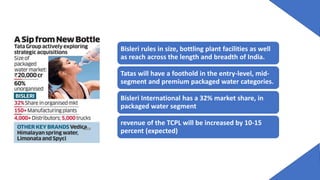 TATA BISLERI PPT [Autosaved].pptx