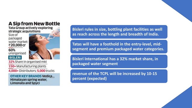 TATA BISLERI PPT [Autosaved].pptx