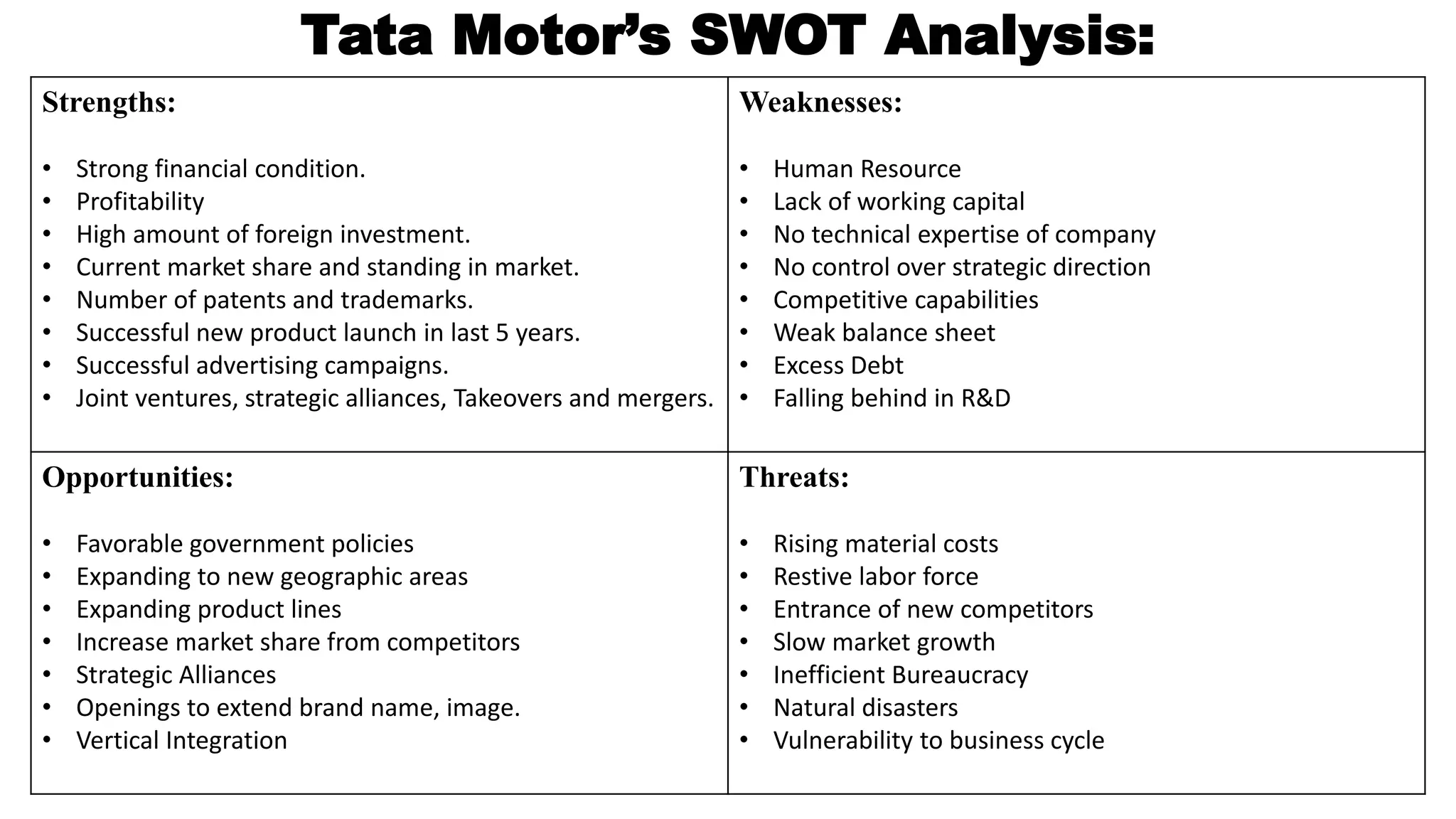 BRAND AUDIT ON TATA MOTORS | PPTX