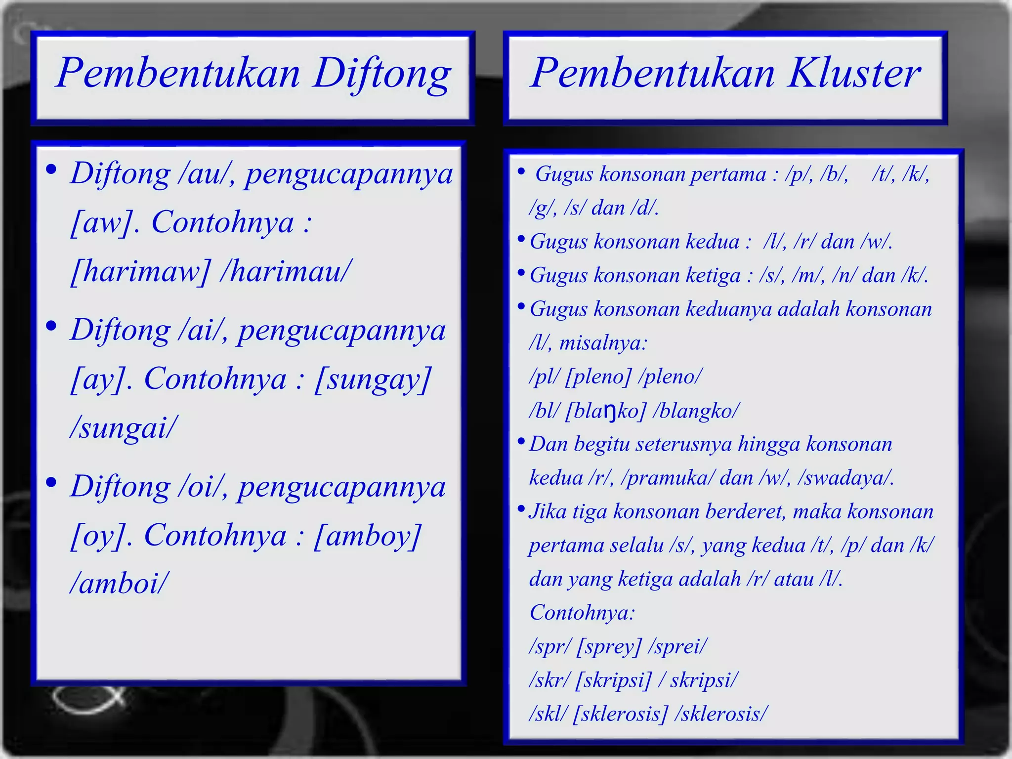 TATA BUNYI UJARAN | PPTX