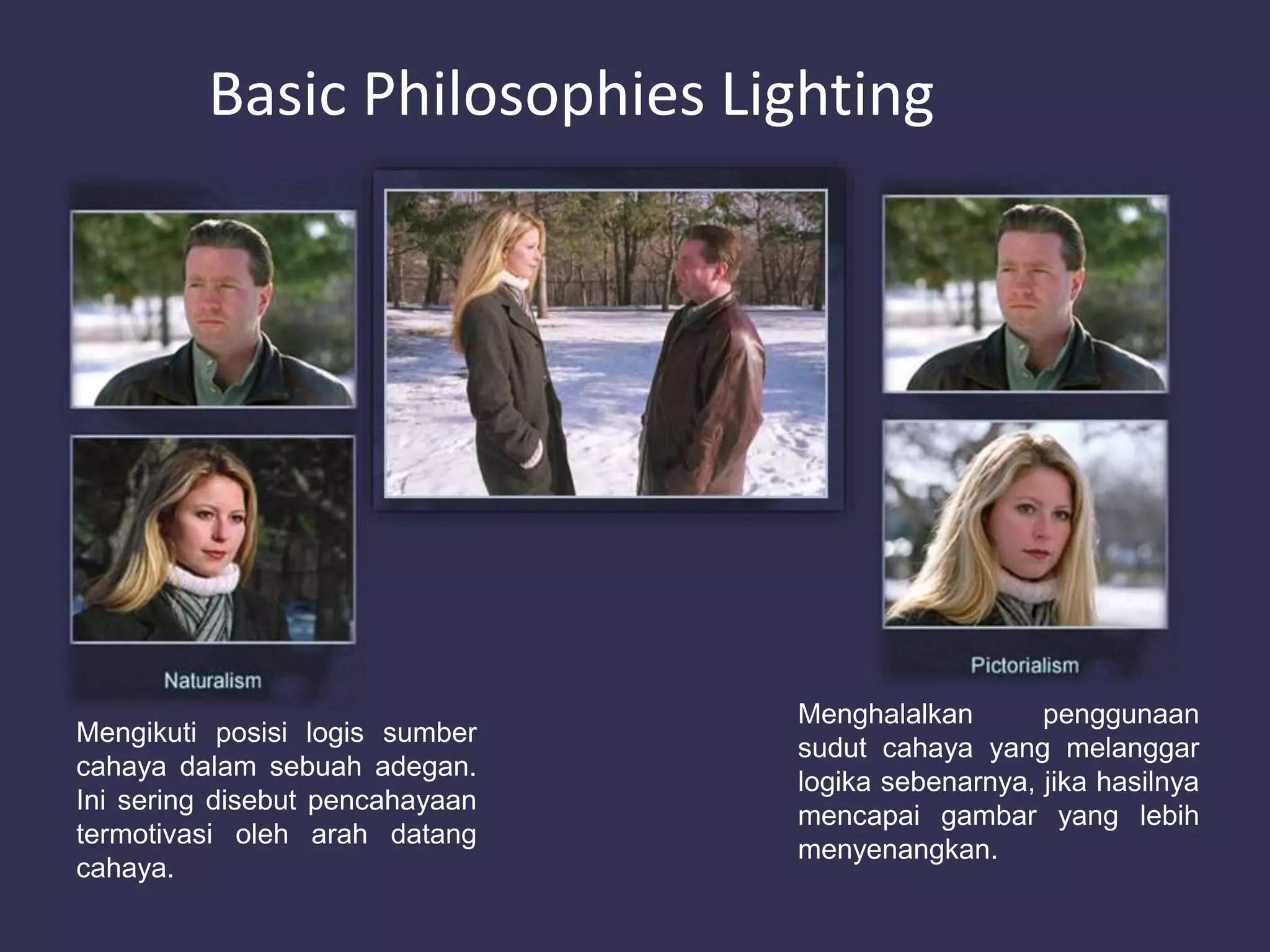 Introduce to lighting_Pengantar Tata Cahaya | PPTX