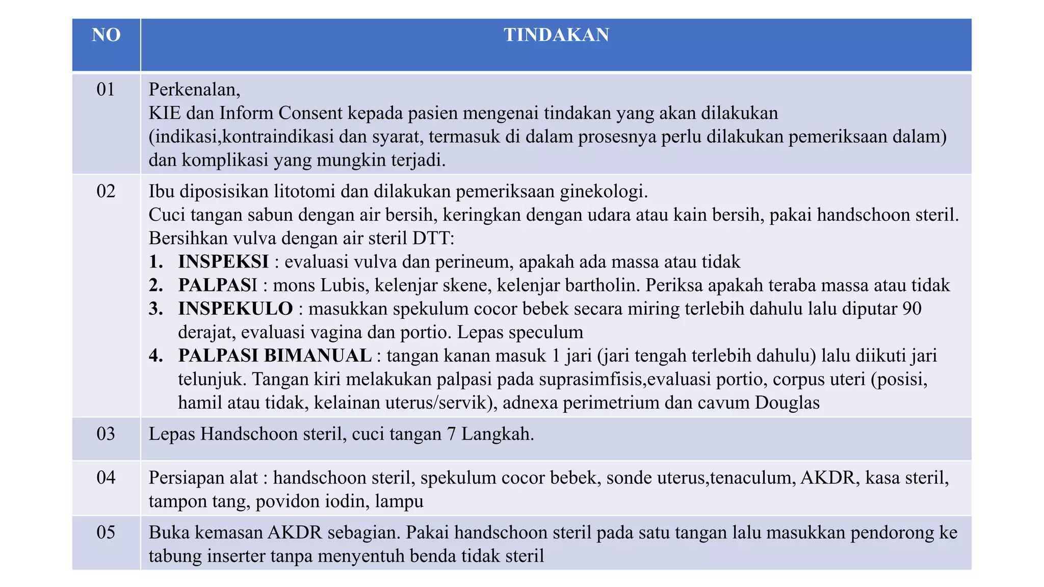 Tata cara akdr | PPTX
