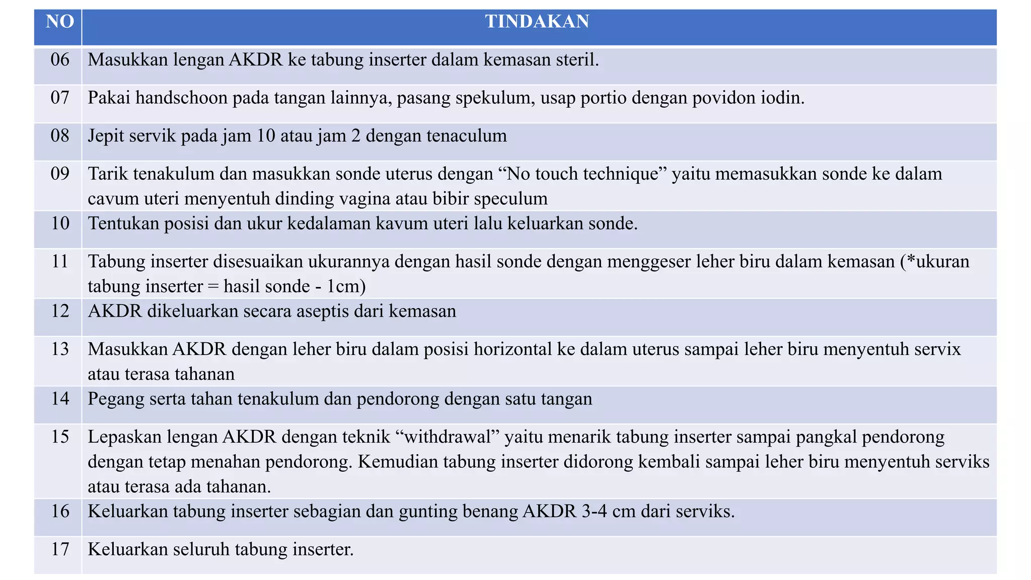 Tata cara akdr | PPTX