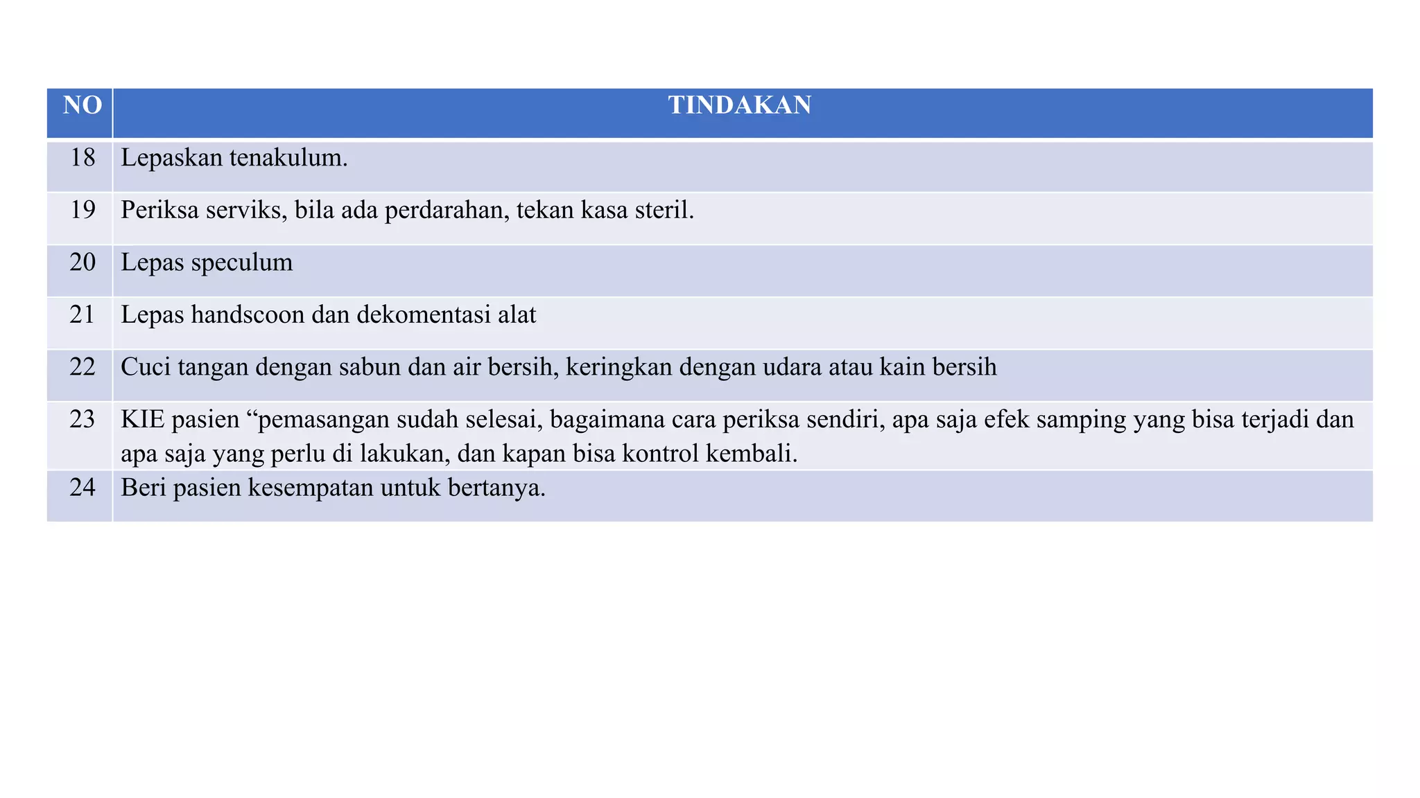 Tata cara akdr | PPTX