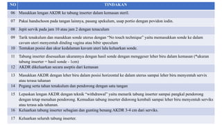 Tata cara akdr | PPTX