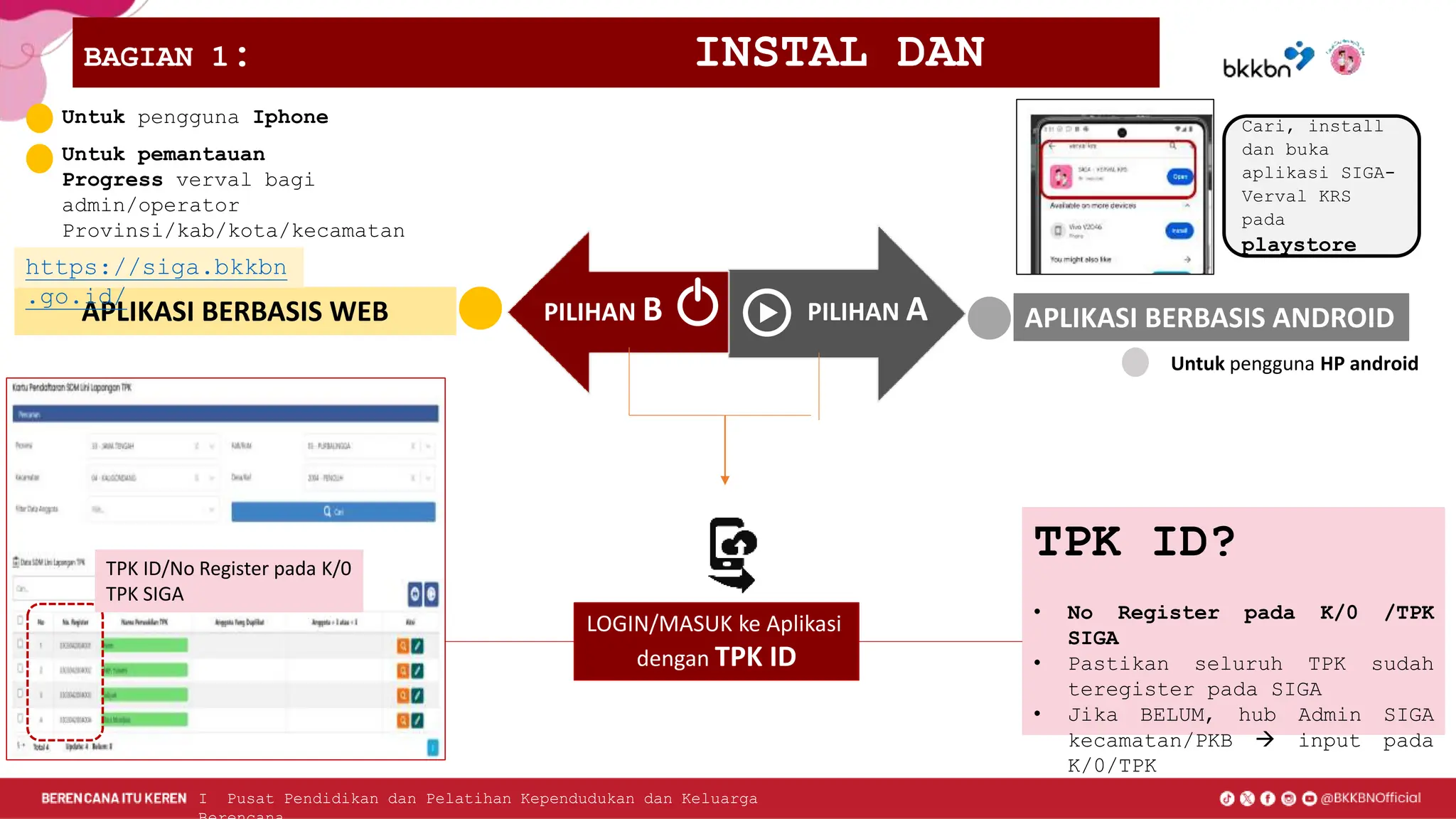 TATACARA PENGGUNAAN APLIKASI SIGA-VERVAL (1).pptx