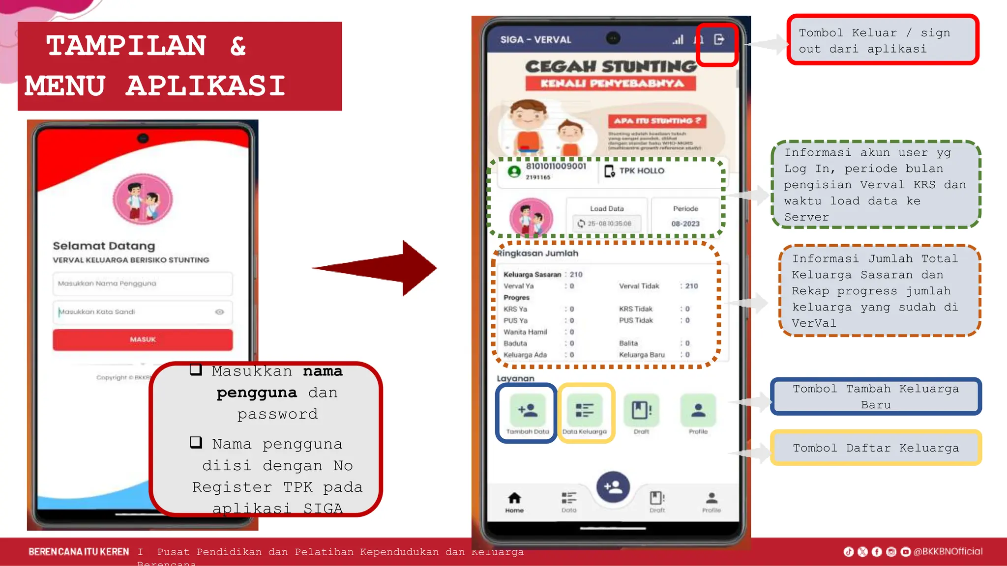 TATACARA PENGGUNAAN APLIKASI SIGA-VERVAL (1).pptx