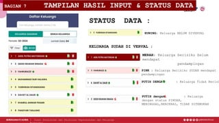 TATACARA PENGGUNAAN APLIKASI SIGA-VERVAL (1).pptx