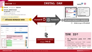 TATACARA PENGGUNAAN APLIKASI SIGA-VERVAL (1).pptx