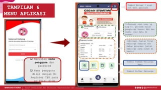 TATACARA PENGGUNAAN APLIKASI SIGA-VERVAL (1).pptx