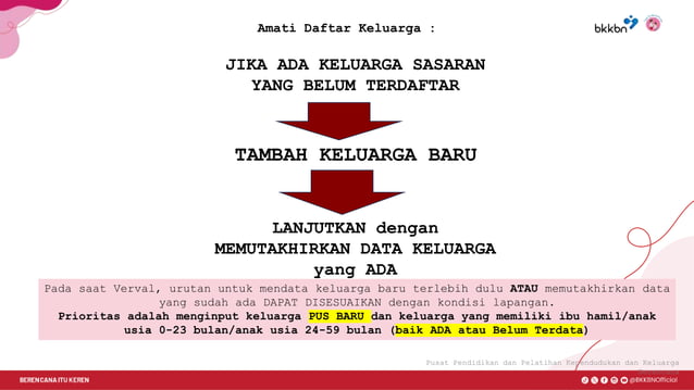 TATACARA PENGGUNAAN APLIKASI SIGA-VERVAL (1).pptx