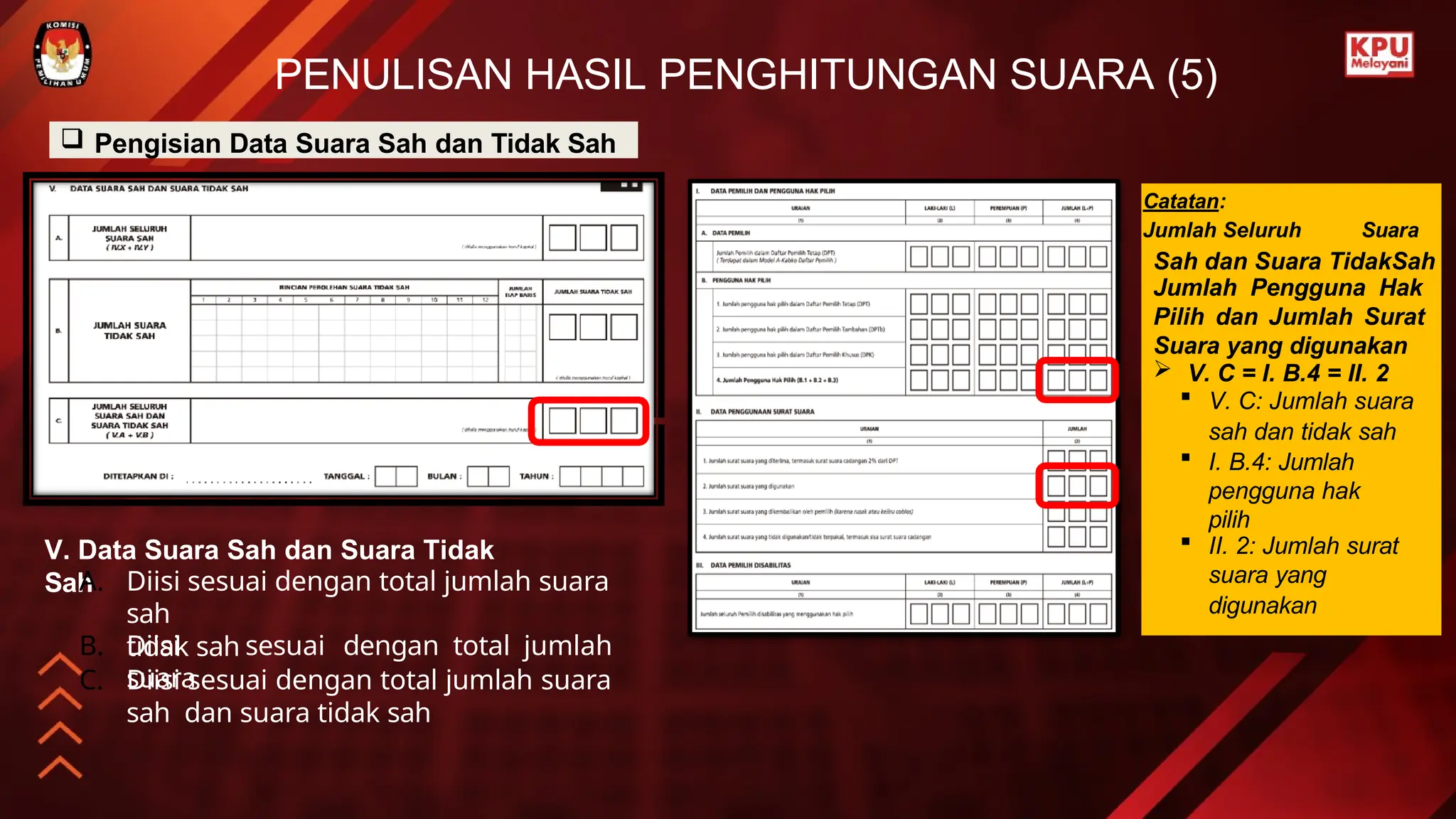Tata cara coblos RPKPU Pilkada 2024.pptx