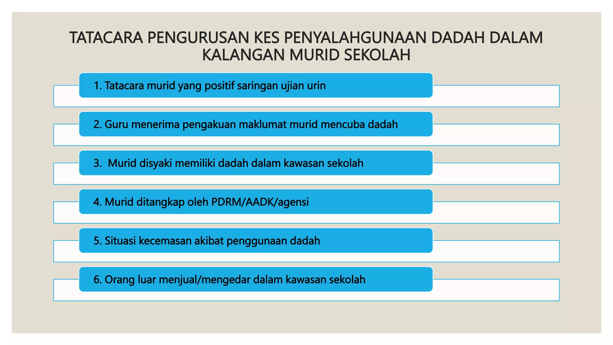 tatacara kes dadah sekolah SARAWAK.pptx