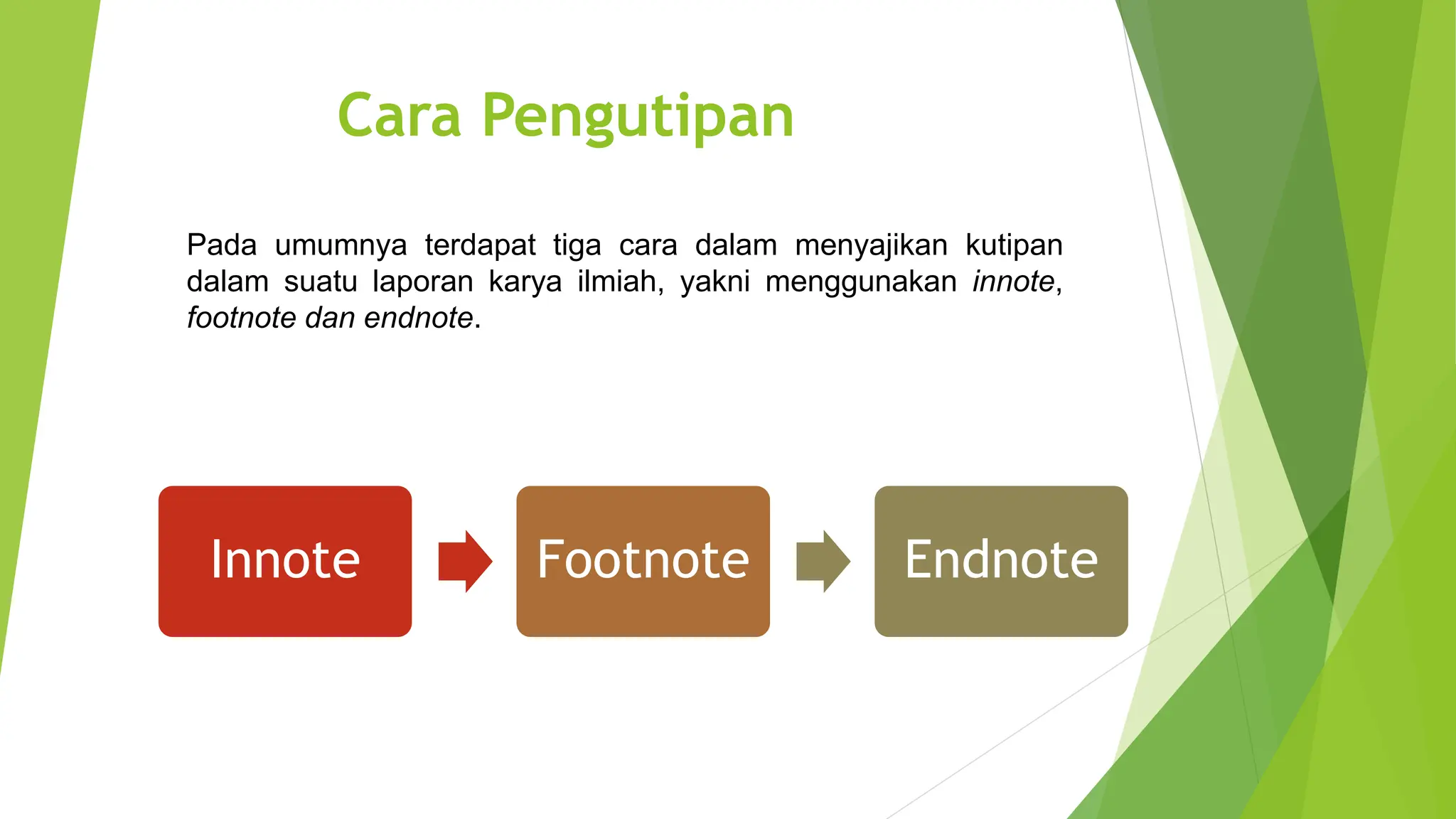 TATA CARA PENULISAN KUTIPAN PADA KARYA TULIS ILMIAH | PPTX