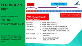 TATA CARA MEMPEROLEH SPP-IRT BAGI UMKM PANGAN made 26-04-21.pptx