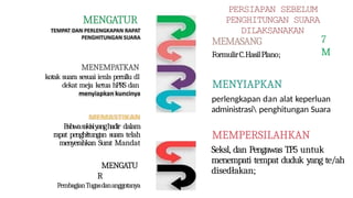 TATA CARA PELAKSANAAN PEMUNGUTAN DAN PENGHITUNGAN | PPTX