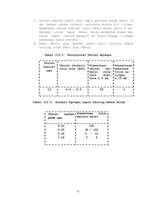 Tatacara pelapisan ulang_dengan_campuran_aspal_emulsi | PDF