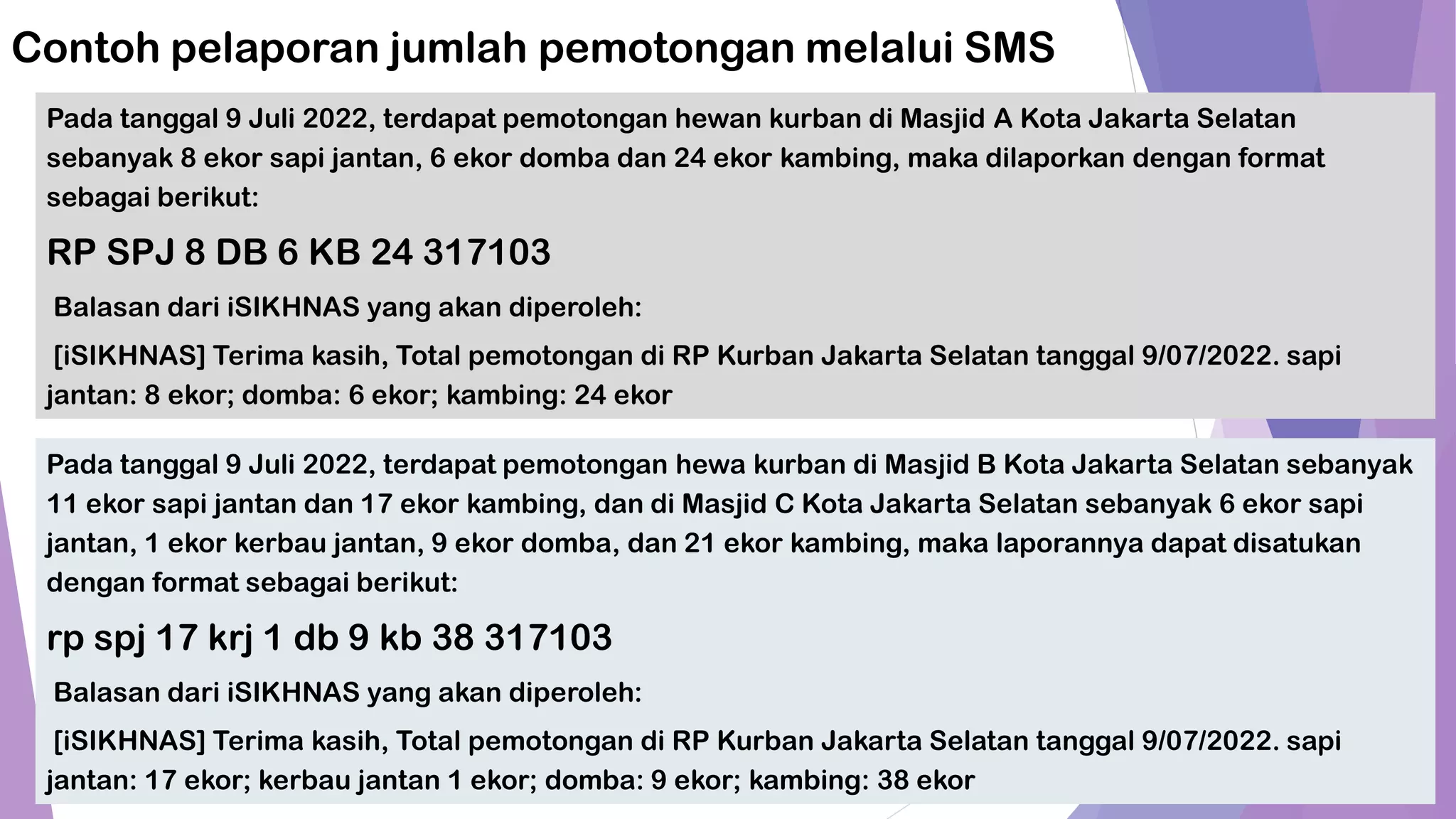 Tata Cara Pelaporan Data Pemotongan Hewan Kurban melalui iSIKHNAS Tahun ...