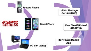 Tata Cara Pelaporan Data Pemotongan Hewan Kurban melalui iSIKHNAS Tahun ...
