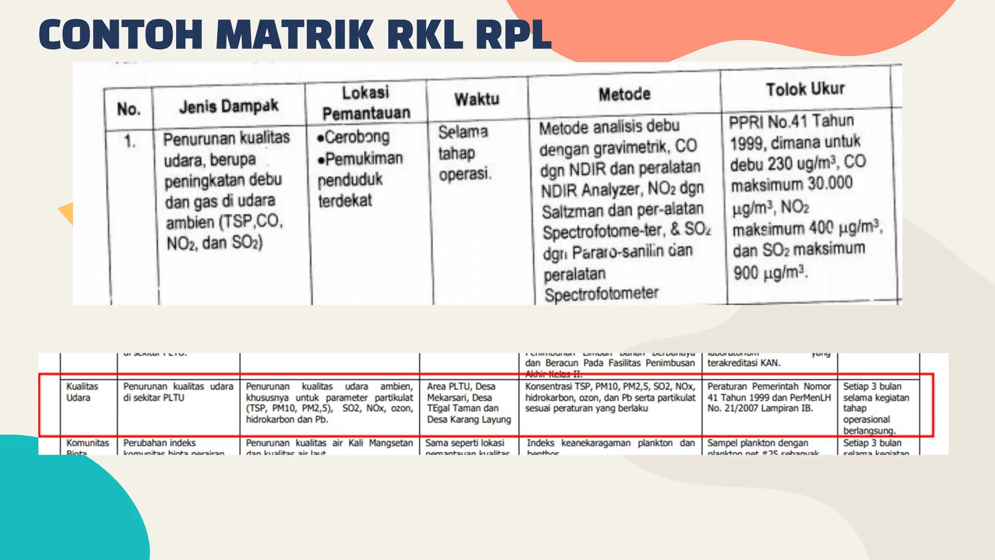 Tata cara pelaporan SIMPEL PPU 16 Mei 2023 (1).pdf