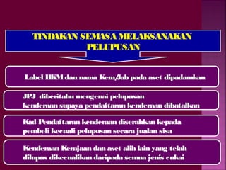 Tatacara pelupusan aset | PPT