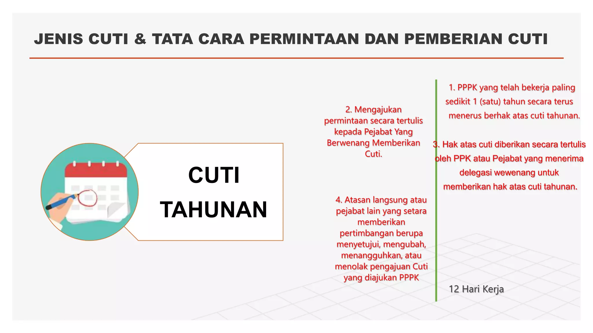 TATA CARA PEMBERIAN CUTI PEGAWAI PEMERINTAH DENGAN PERJANJIAN (1).pptx