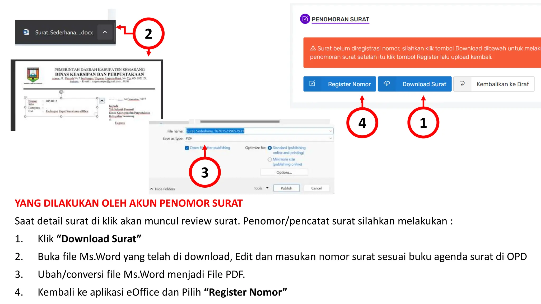 Tata Cara pembuatan Surat ke Dinas Lain.pptx