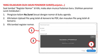 Tata Cara pembuatan Surat ke Dinas Lain.pptx
