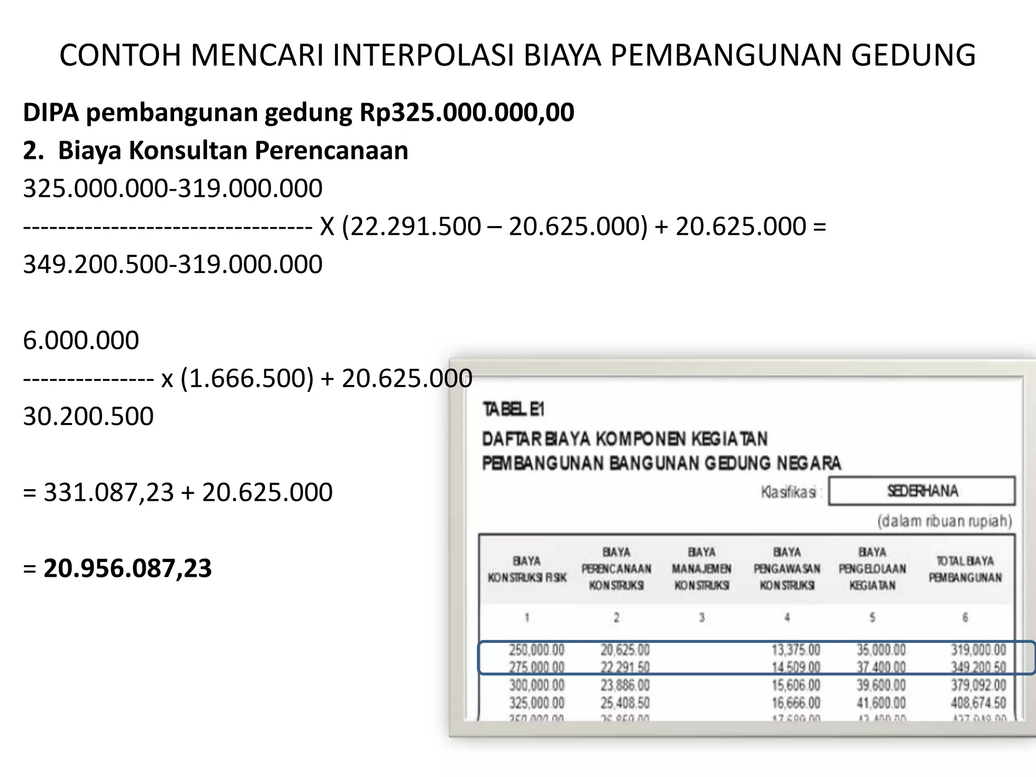 TATA CARA PENYUSUNAN TOR | PPTX