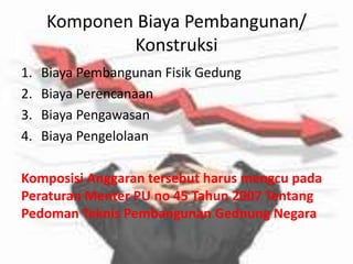 TATA CARA PENYUSUNAN TOR | PPTX