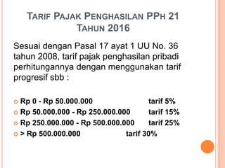 Tata Cara Pemungutan dan Tarif Pajak | PPTX